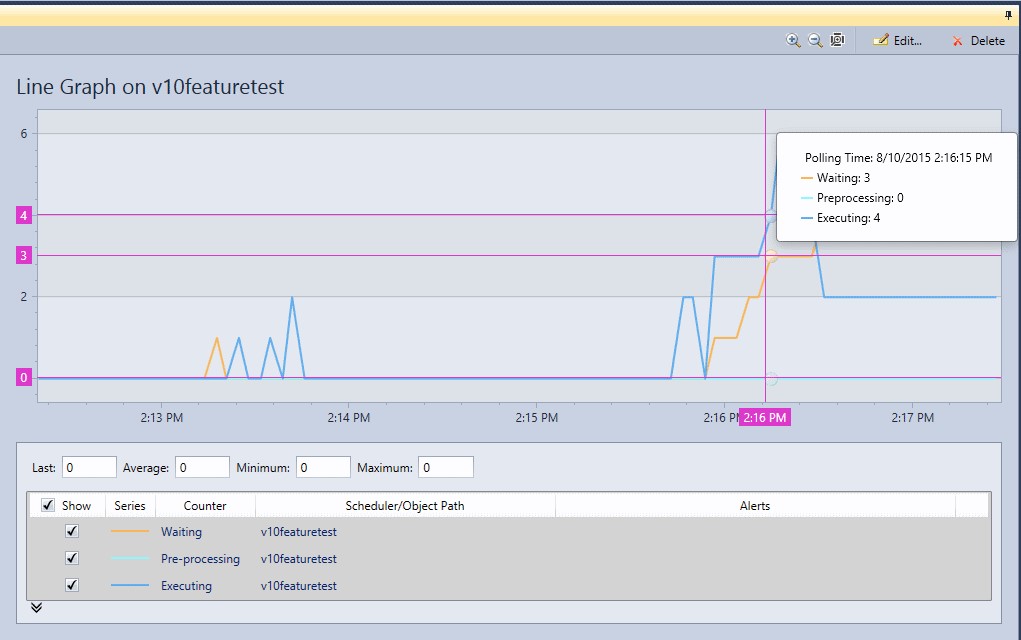 Using the ActiveBatch Dashboard